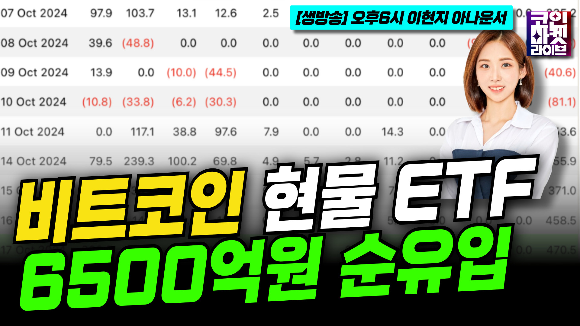 [영상] 비트코인 현물 ETF, 6500억원 순유입 기록 (이현지): Guest Post by 블록미디어 | CoinMarketCap