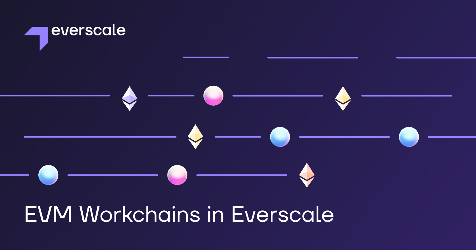 EVM Workchains in Everscale: Guest Post by Everscale | CoinMarketCap