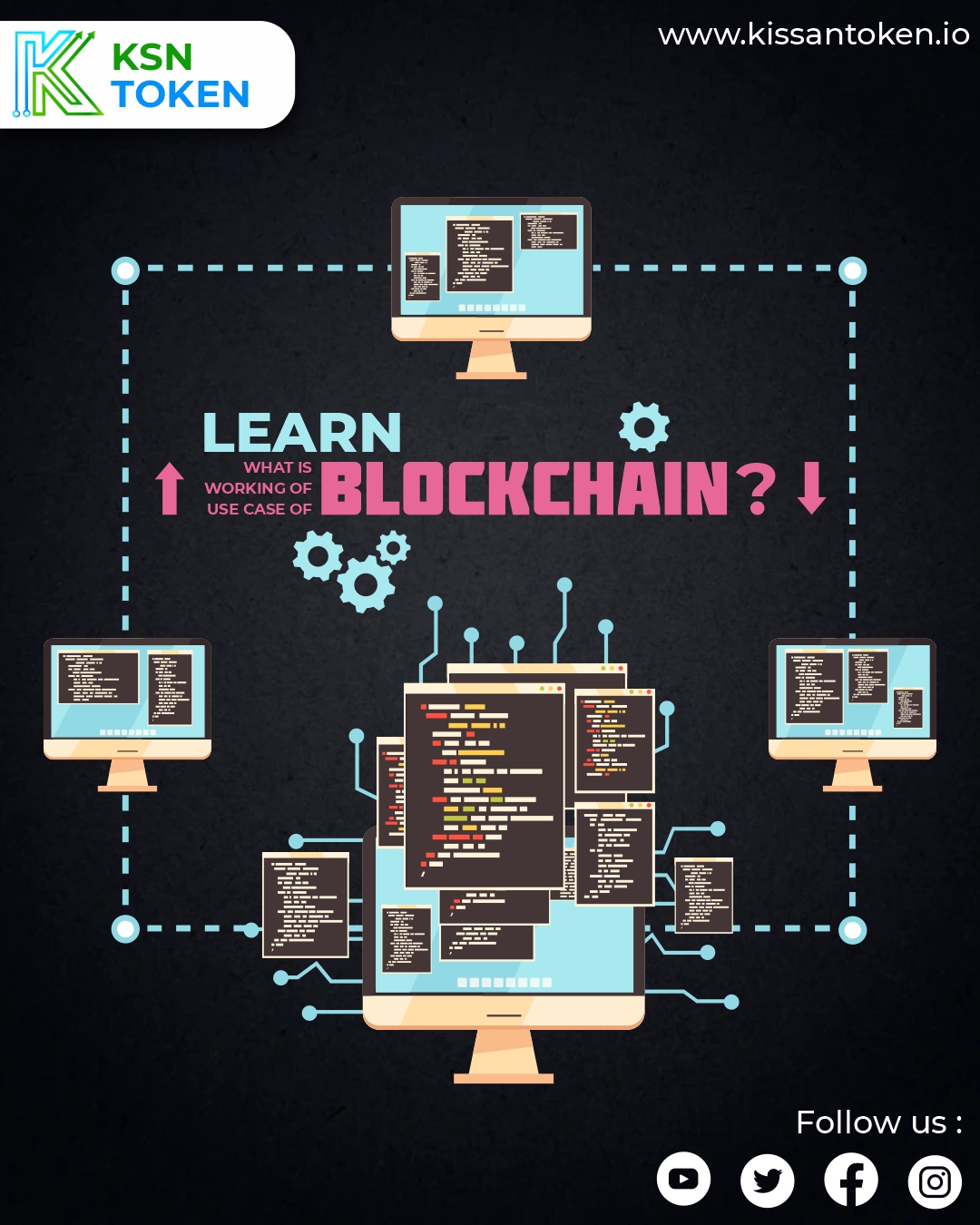 Blockchain Technology: Guest Post by Kissan Token | CoinMarketCap